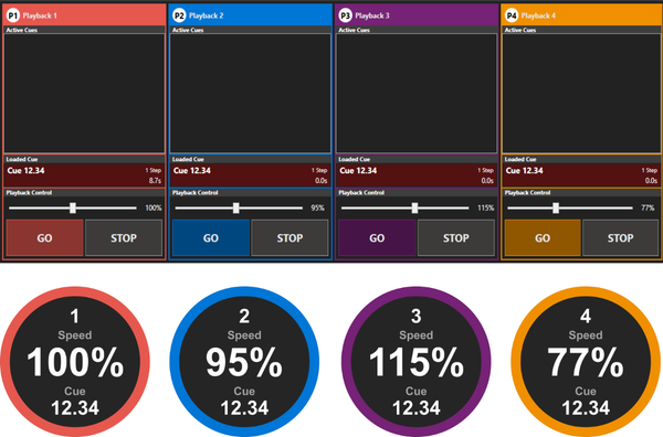 Spikemark 6 – Creative Conners